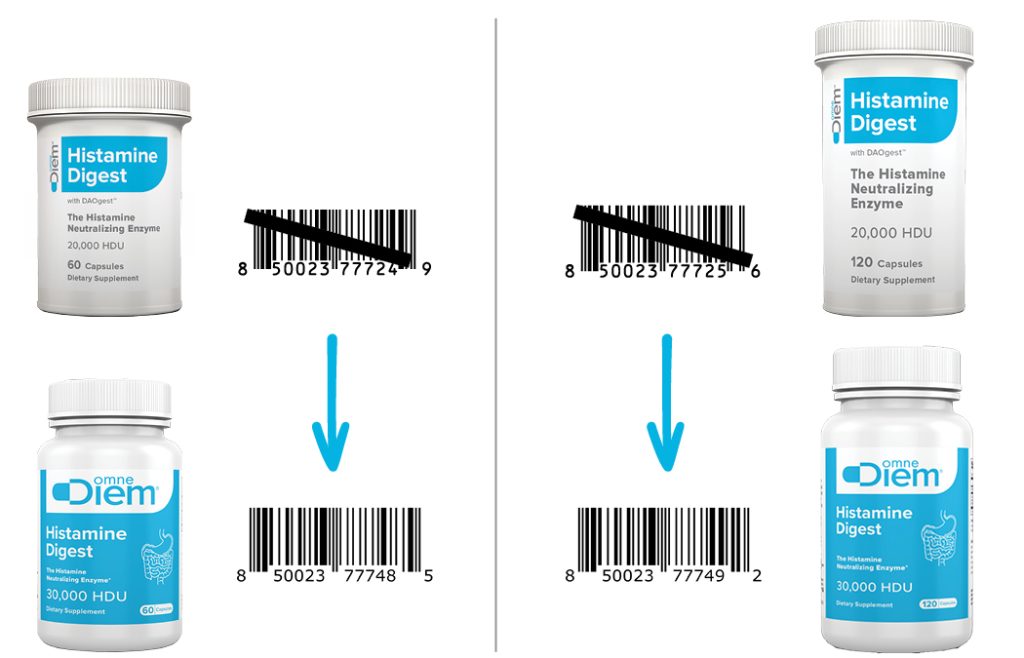 New Labels, New Bottles and More! | OmneDiem
